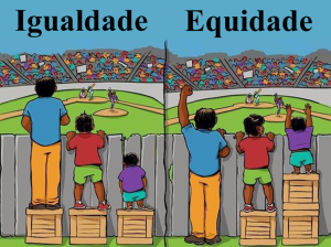 Qual a importância da equidade racial para a educação? - Blog Instituto ...
